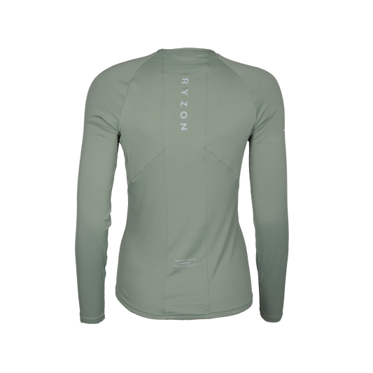 New Arrivals – the latest Ryzon products Women